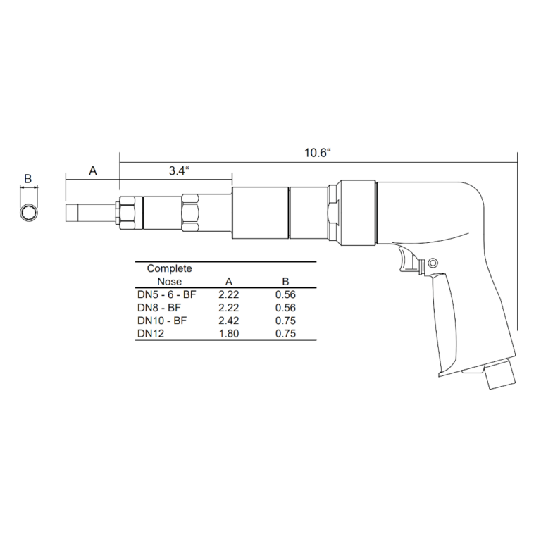 Lok-Fast MTD Pistol-Grip Installation Tool, Composi-Lok II - Adept ...